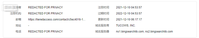 Huawei Security Center Platform